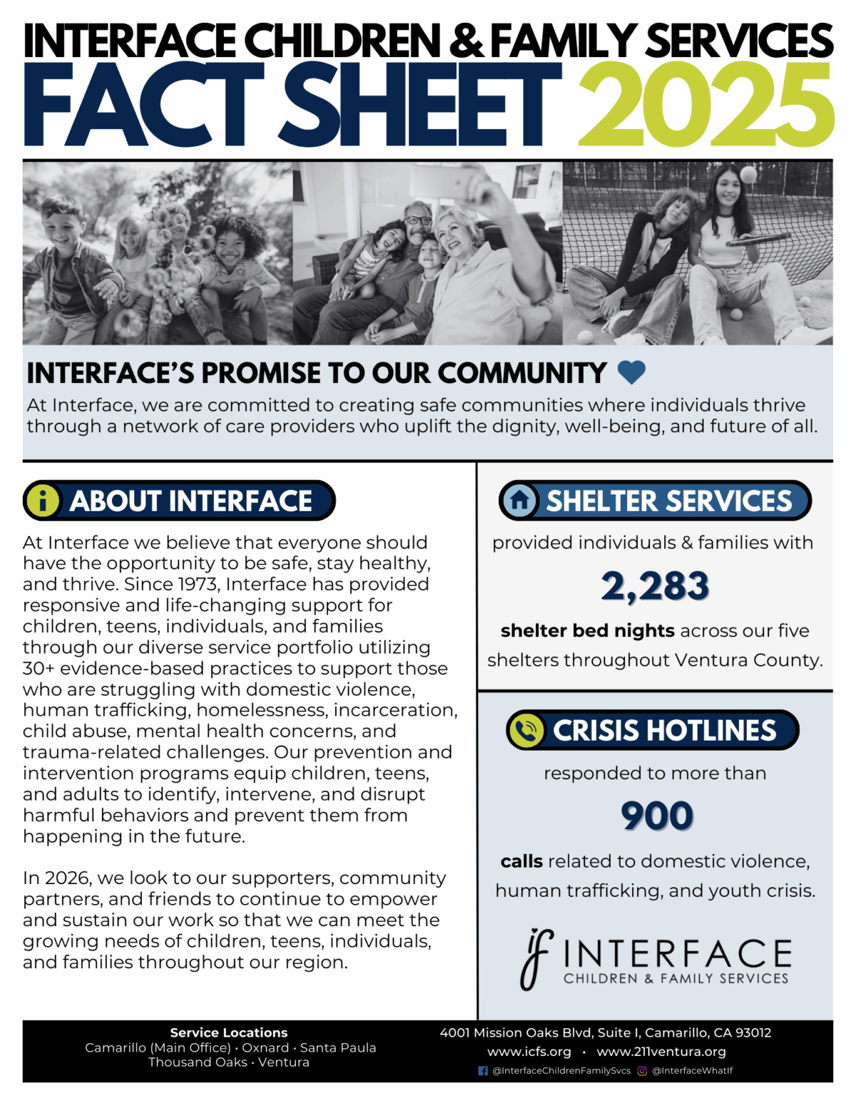 2025 Interface Fact Sheet (2) | Interface Children & Family Services